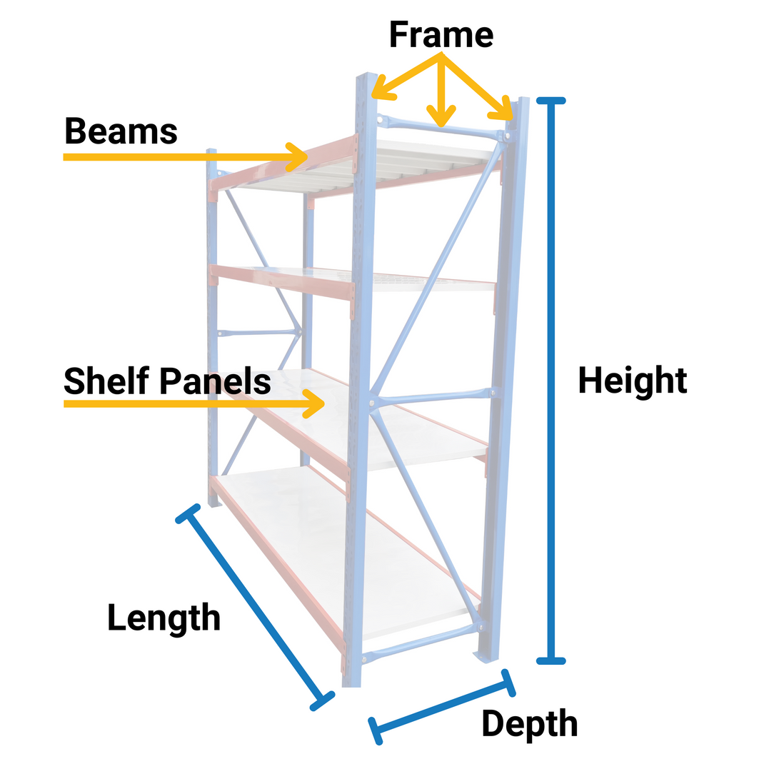 Buying Guide: Steel Shelving. Longspan Steel Shelving Units for Garage ...